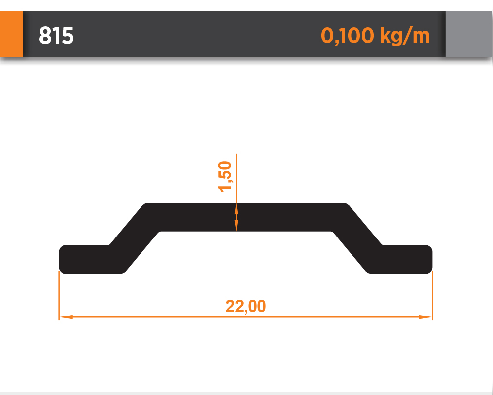 Process Alüminyum & PVC sistemleri - Konya - Cam Balkon Sistemleri ...